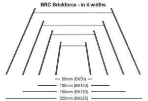 Brickforce – BRC West Indies